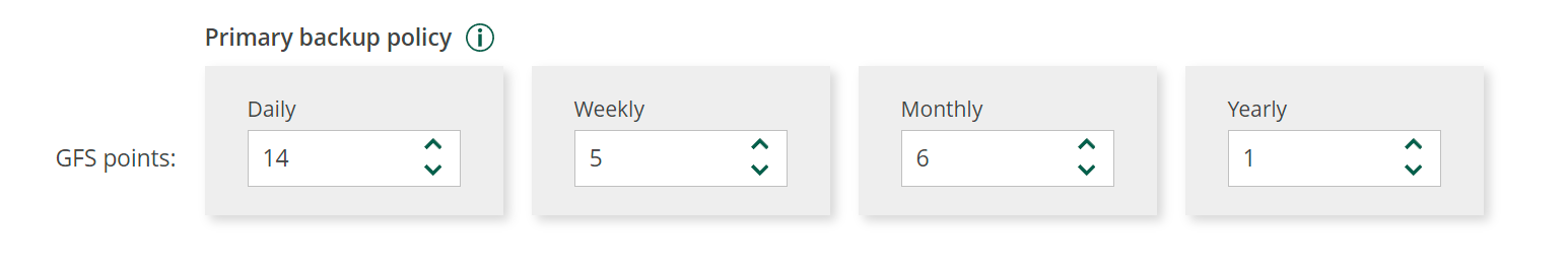 Calculating BaaS, Archive, and RIP Consumption – CyberFortress ...